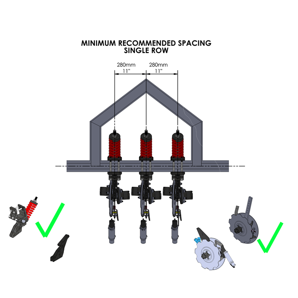 RYAN NT Retrofit Double Discs | Paul Ryan | Agriculture | RFM